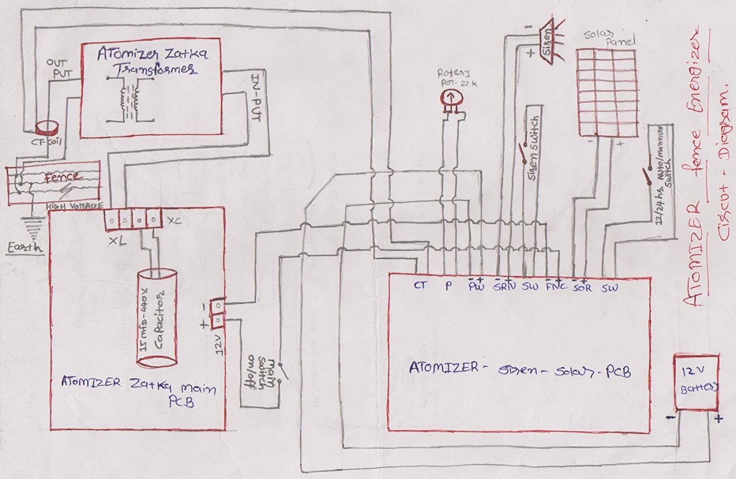 Zatka Machine Transformers - Shreejee Electronics